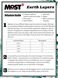 earth layers and scavenger hunt (1) – Milton J. Rubenstein Museum of ...