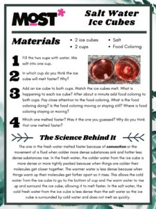 ice cubes and volcano (1) – Milton J. Rubenstein Museum of Science ...